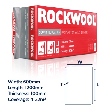Rockwool Sound Insulation Slab 1200 x 600 x 100mm Covers 4.32m² | Selco