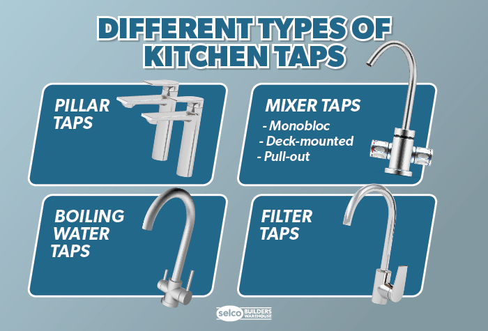 Types Of Kitchen Taps Which Ones Should You Buy Toolkit Blog Selco